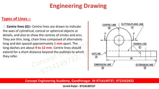 Basics of Engineering drawing | PPTX