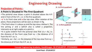 Basics of Engineering drawing | PPTX