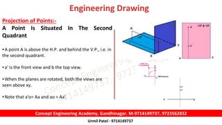Basics of Engineering drawing | PPTX