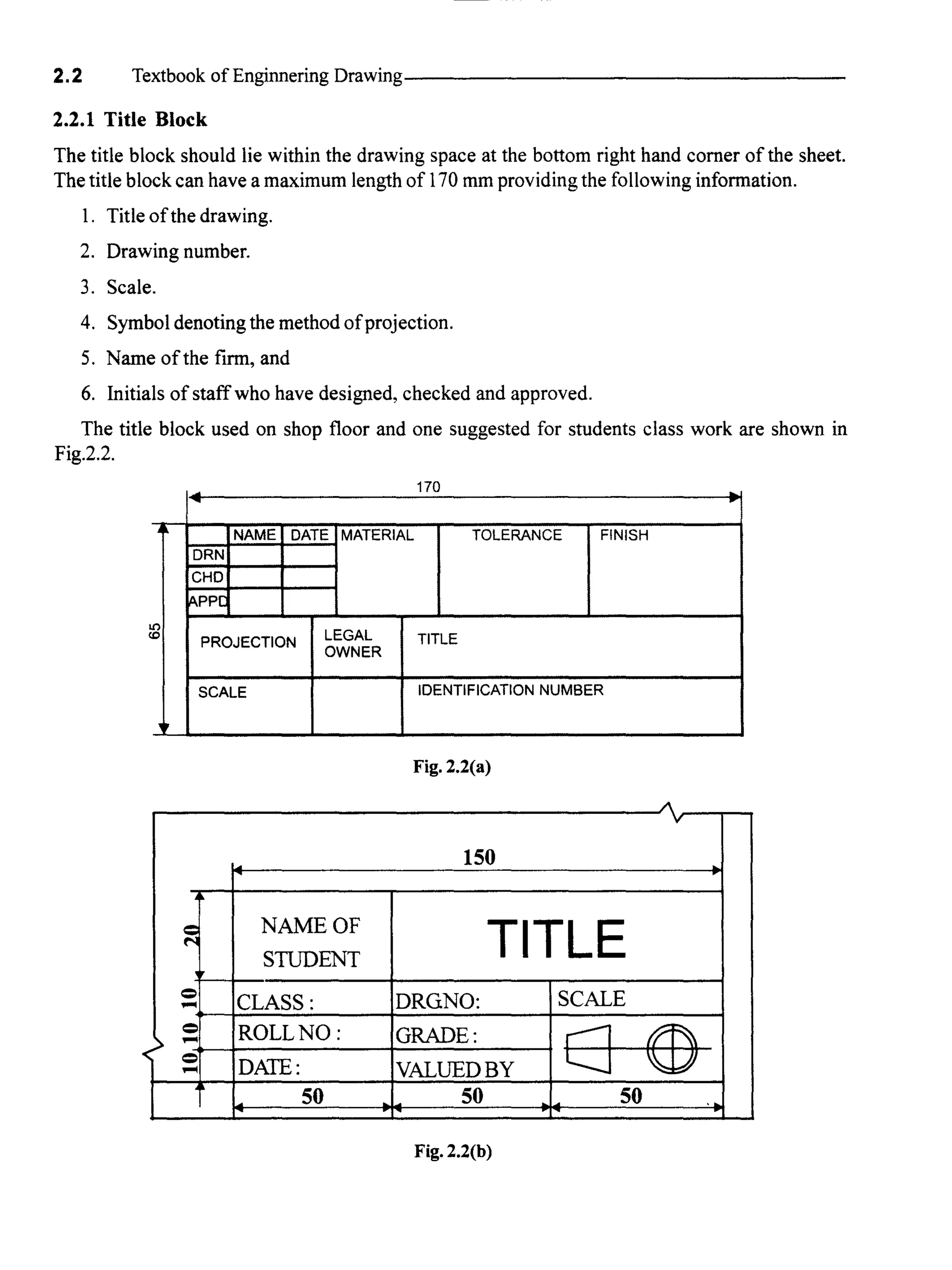 Engineering Drawing.pdf