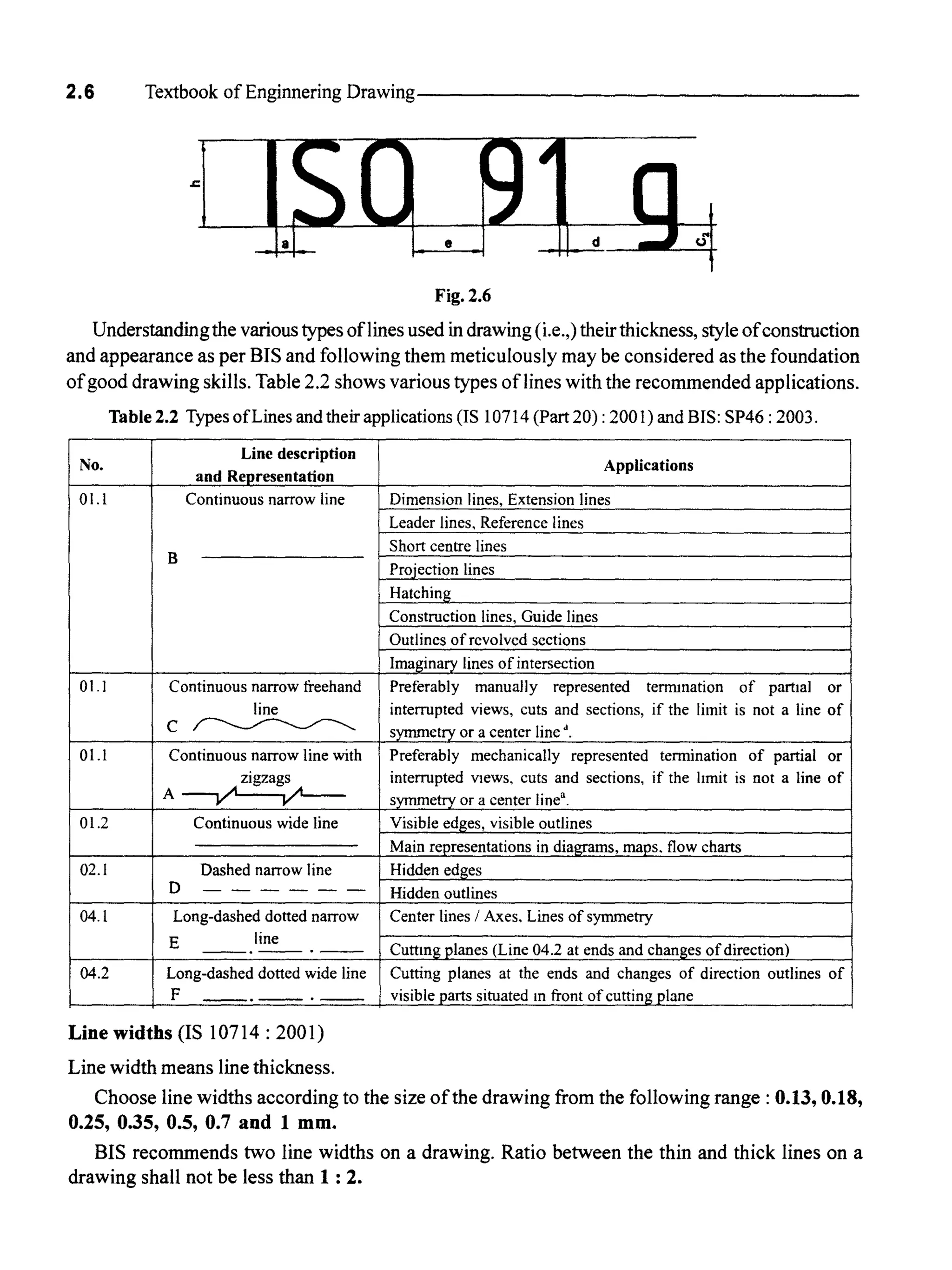 Engineering Drawing.pdf