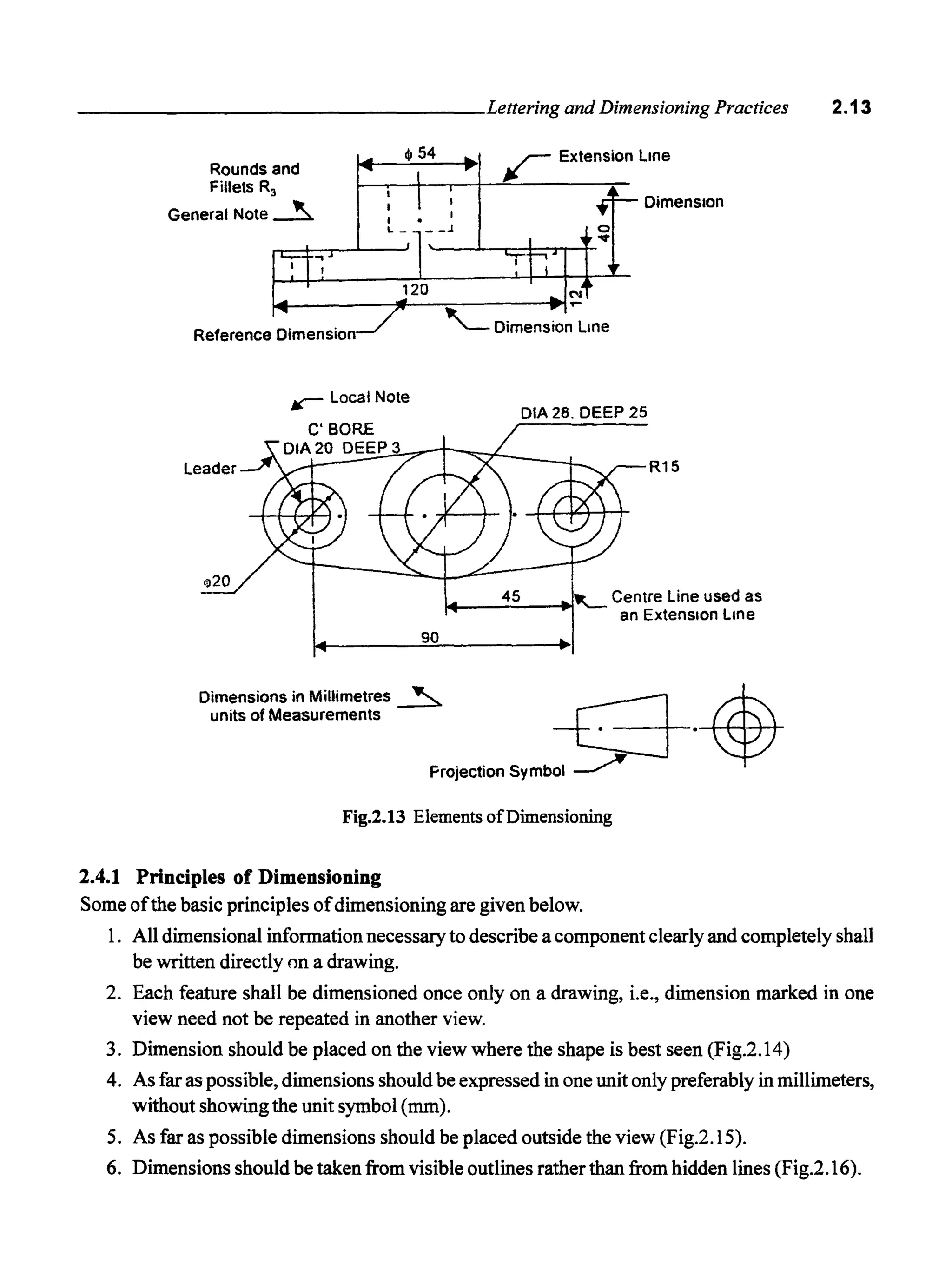 Engineering Drawing.pdf