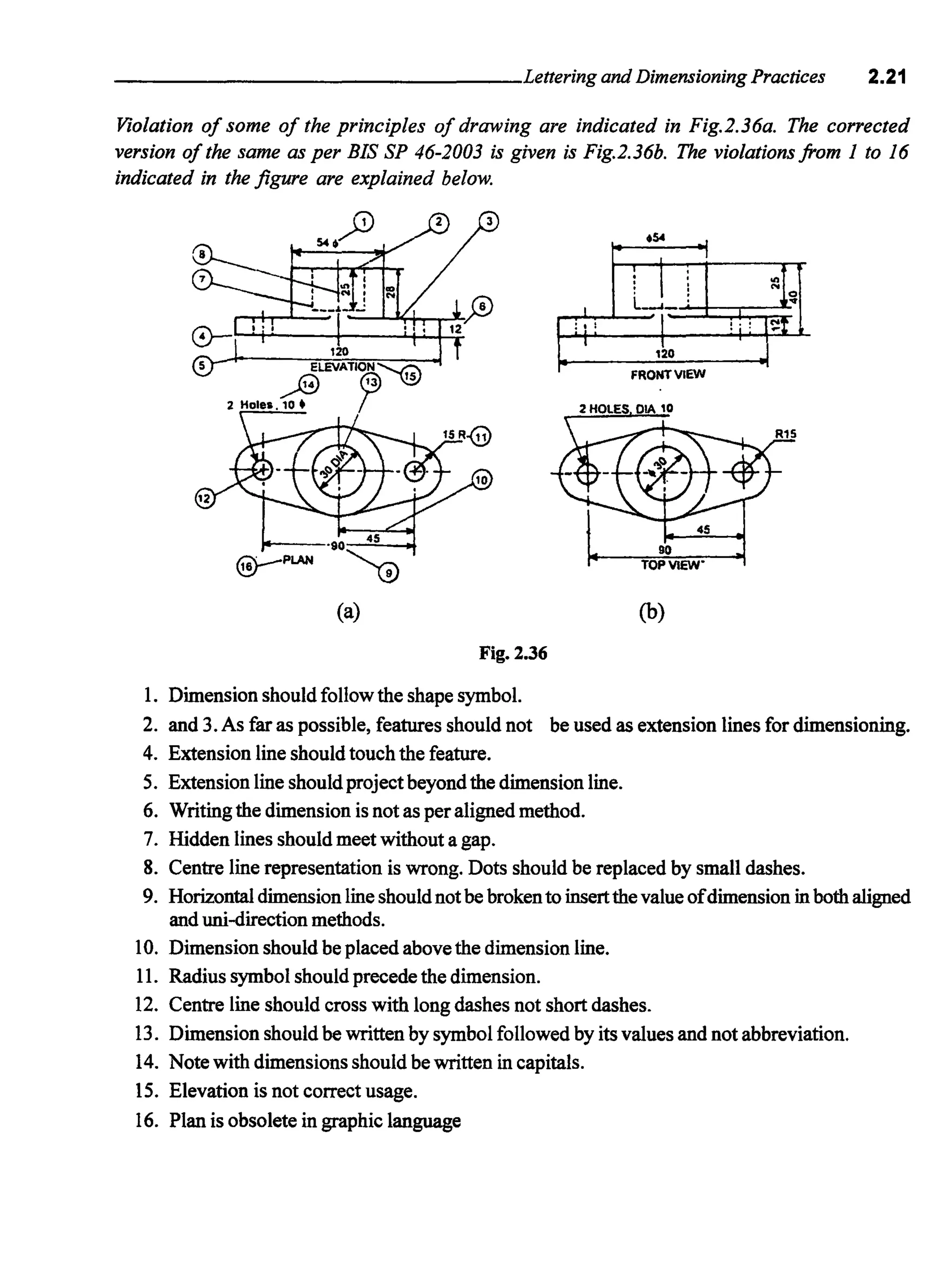 Engineering Drawing.pdf
