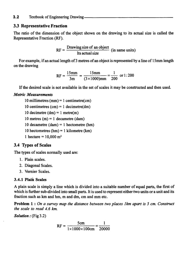 Engineering Drawing.pdf