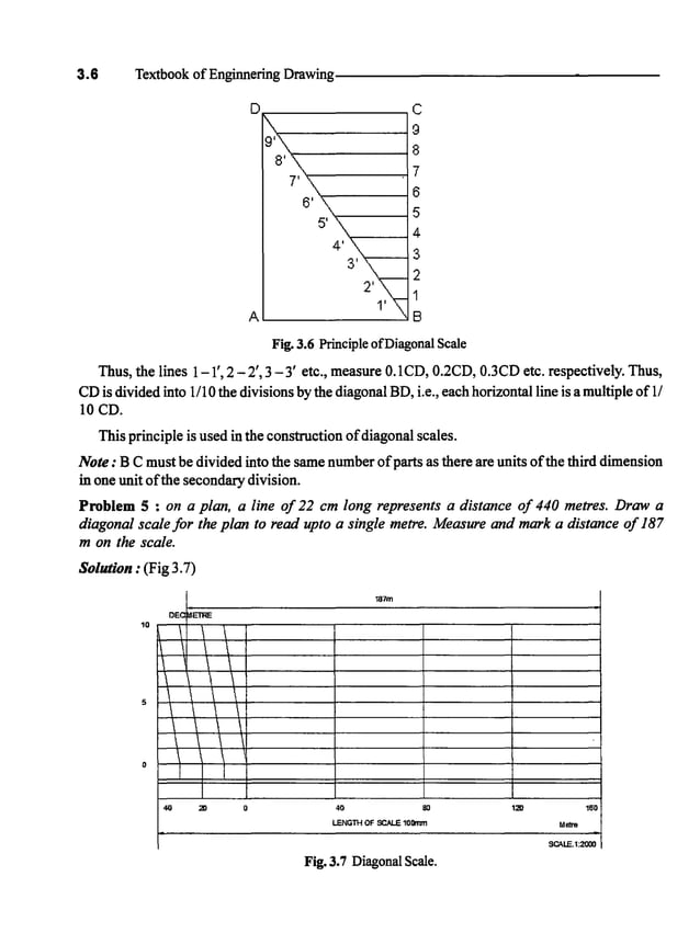 Engineering Drawing.pdf