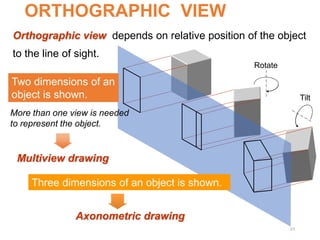 engineering_drawing.ppt