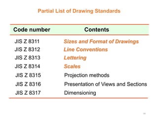 engineering_drawing.ppt
