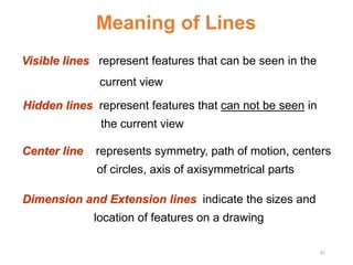 engineering_drawing.ppt