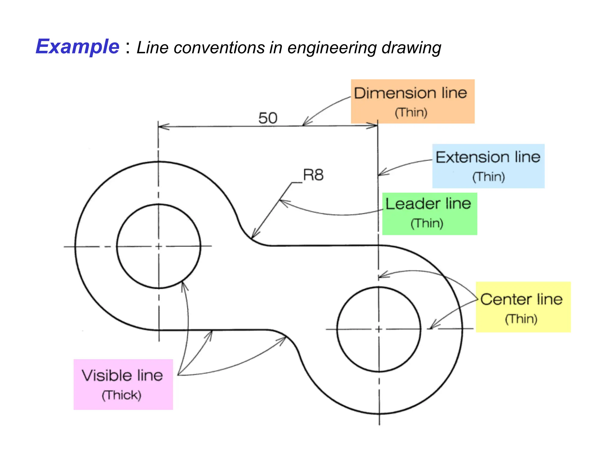 Sample of Engineering Drawing SLide,.ppt