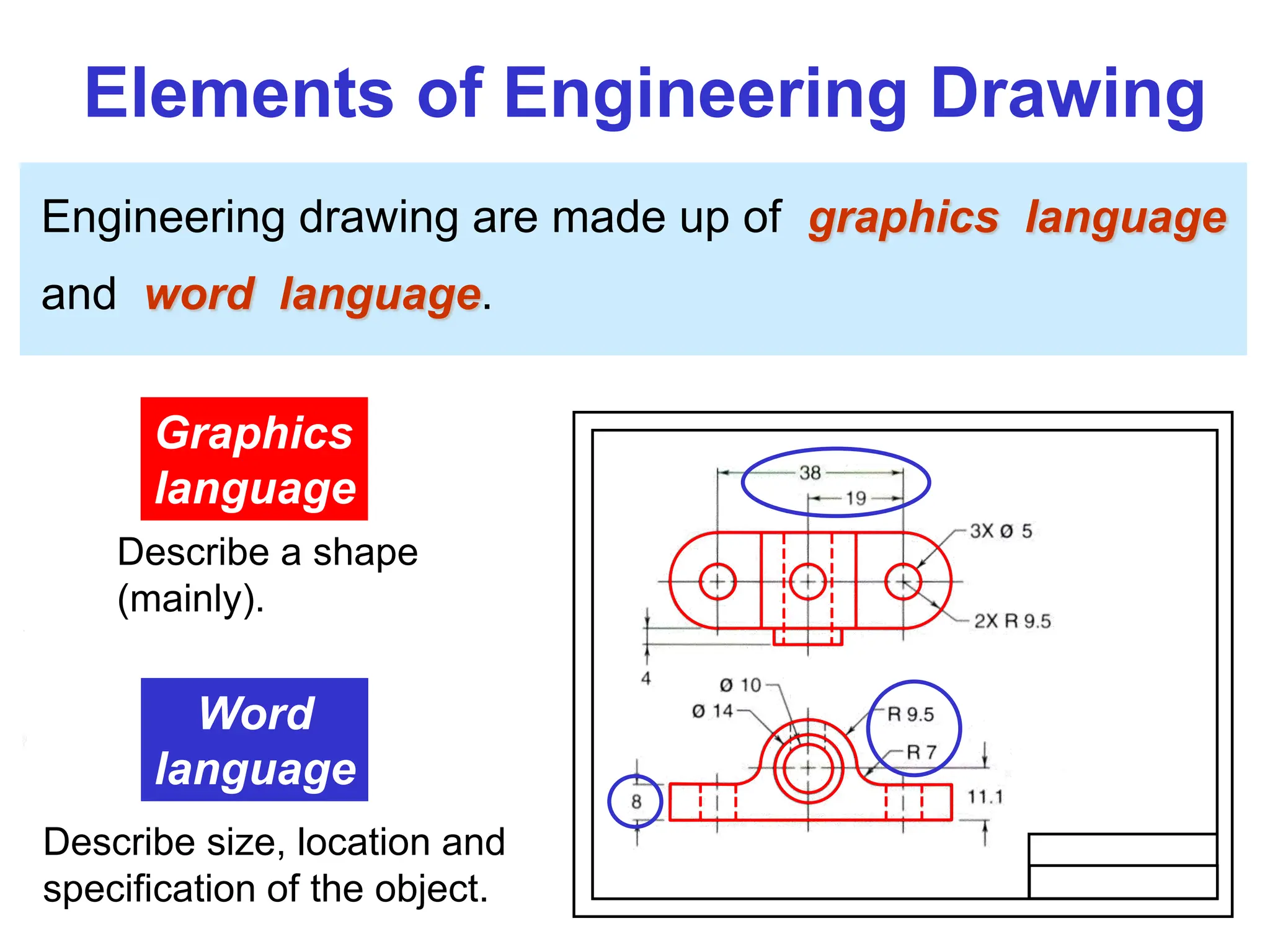 Engineering_drawing an overview of engineering drawing | PPT