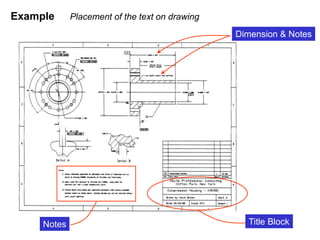 Engineering_drawing an overview of engineering drawing | PPT
