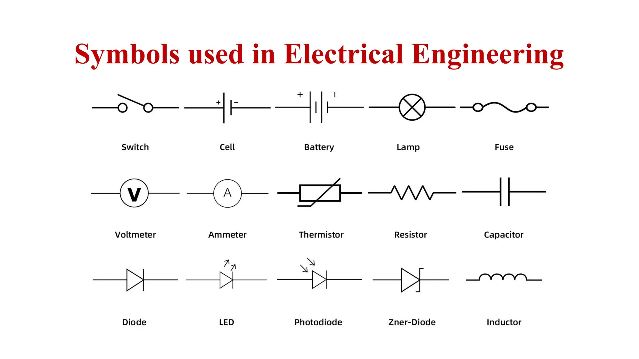 Computer Aided Engineering Drawing for beginners.pptx