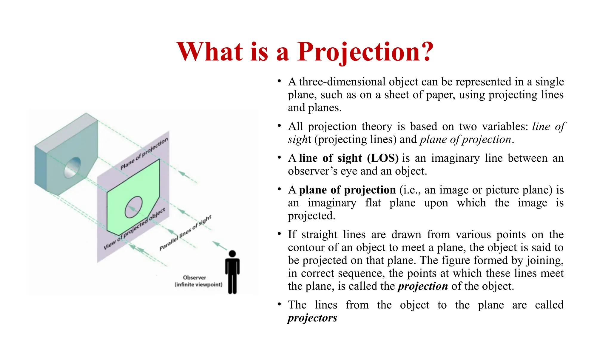 Computer Aided Engineering Drawing for beginners.pptx