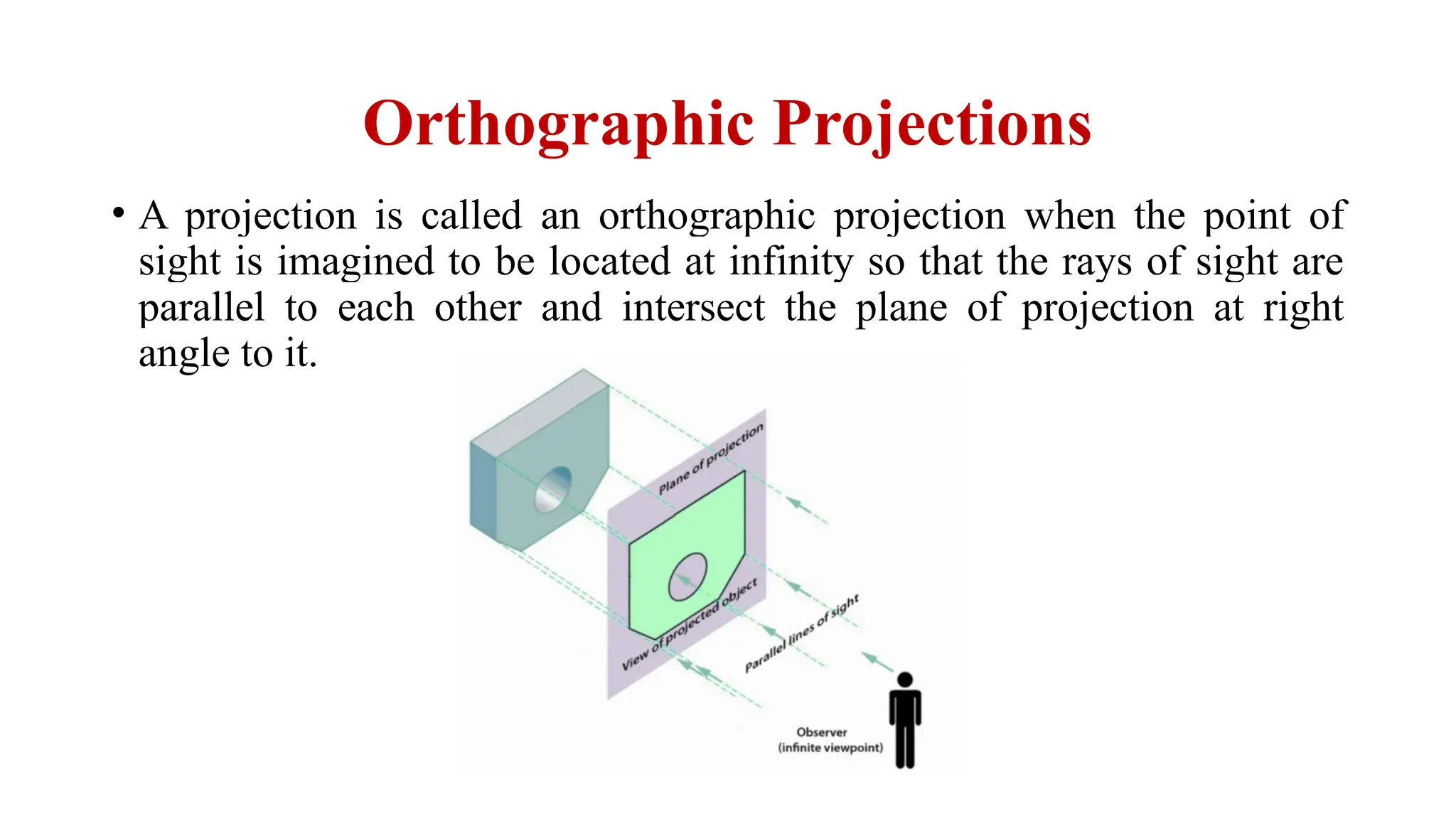 Computer Aided Engineering Drawing for beginners.pptx | 3-D Graphics ...