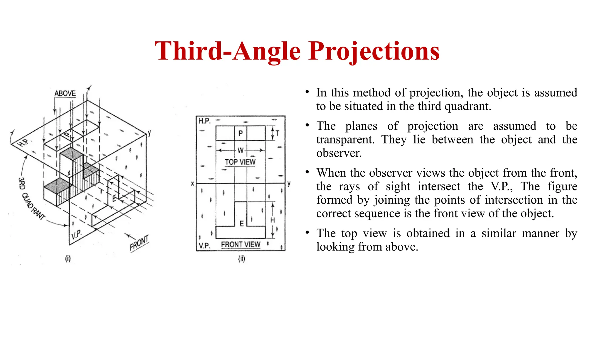 Computer Aided Engineering Drawing for beginners.pptx | 3-D Graphics ...