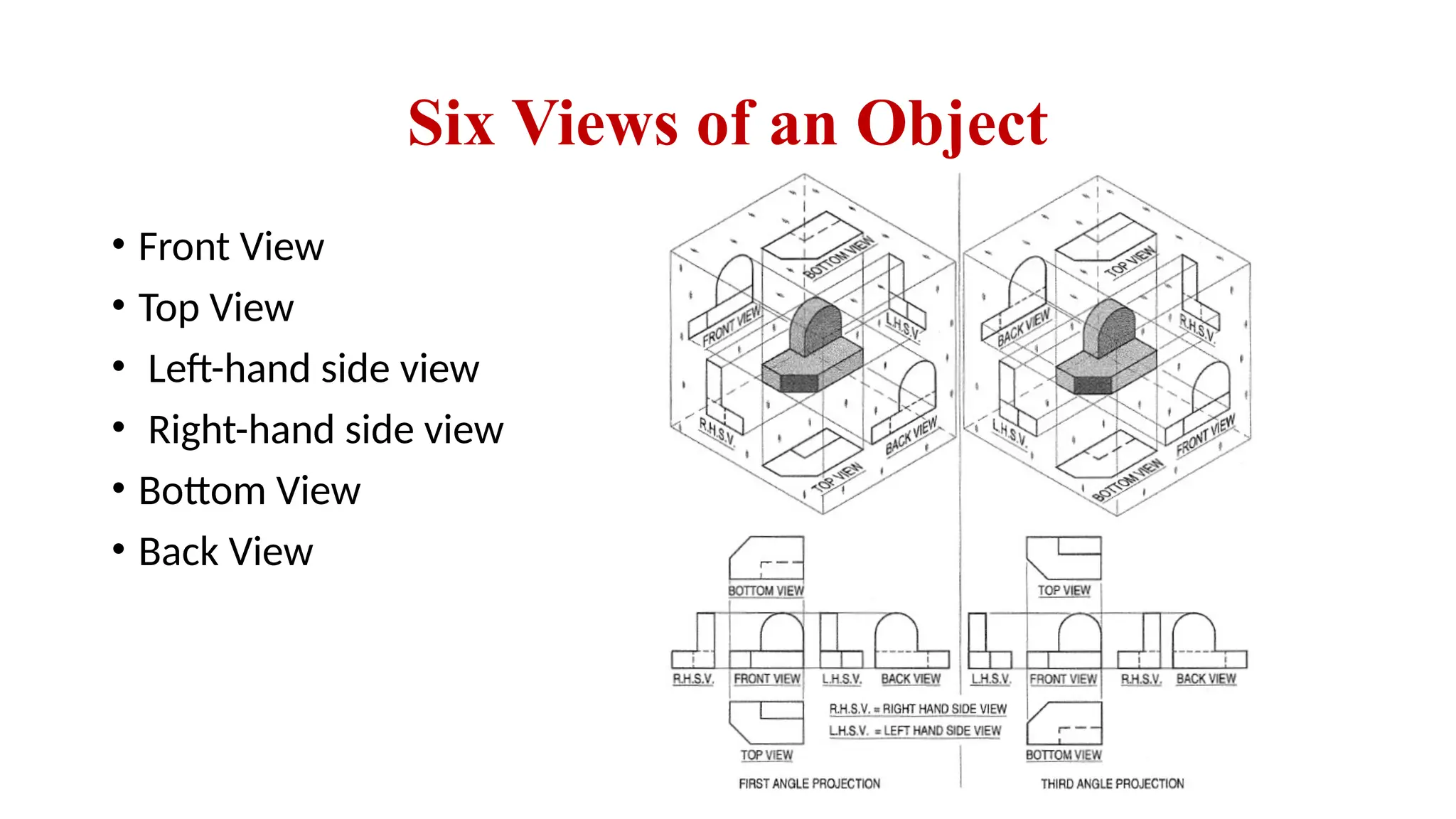 Computer Aided Engineering Drawing for beginners.pptx | 3-D Graphics ...