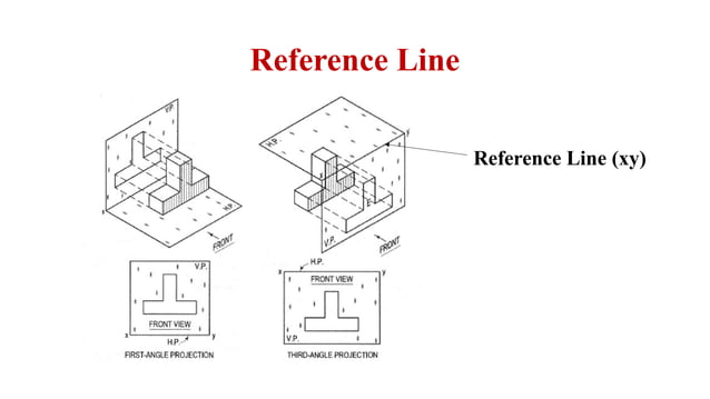 Computer Aided Engineering Drawing for beginners.pptx