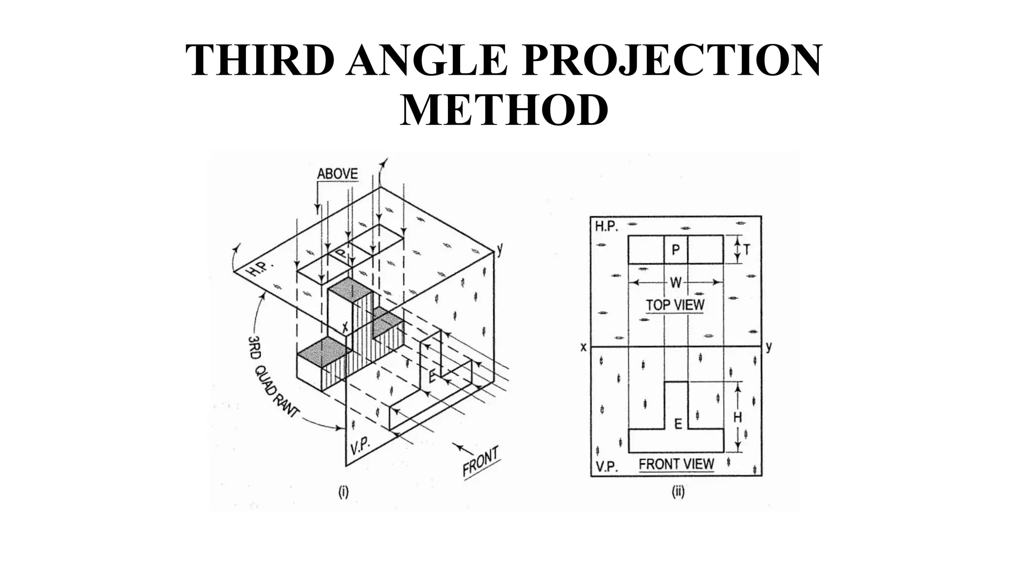 Engineering drawing orthogonal peojection | PPT
