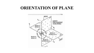 Engineering drawing orthogonal peojection | PPT