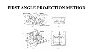 Engineering drawing orthogonal peojection | PPT
