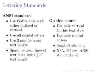 Engineering Drawing - Chapter 1.pdf