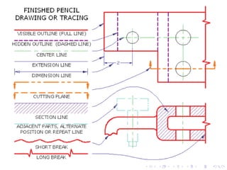 Engineering Drawing - Chapter 1.pdf