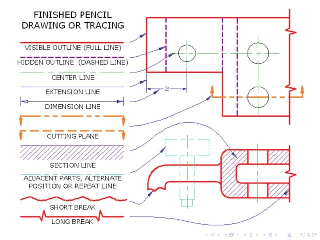 Engineering Drawing - Chapter 1.pdf | Drawing and Sketching | Arts and ...