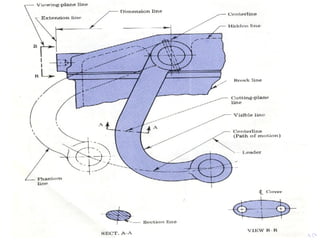 Engineering Drawing - Chapter 1.pdf