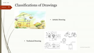 Engineering drawing - mini paper, tools and guides | PPTX