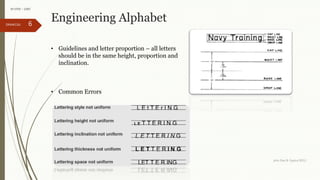 Engineering drawing - mini paper, tools and guides | PPT