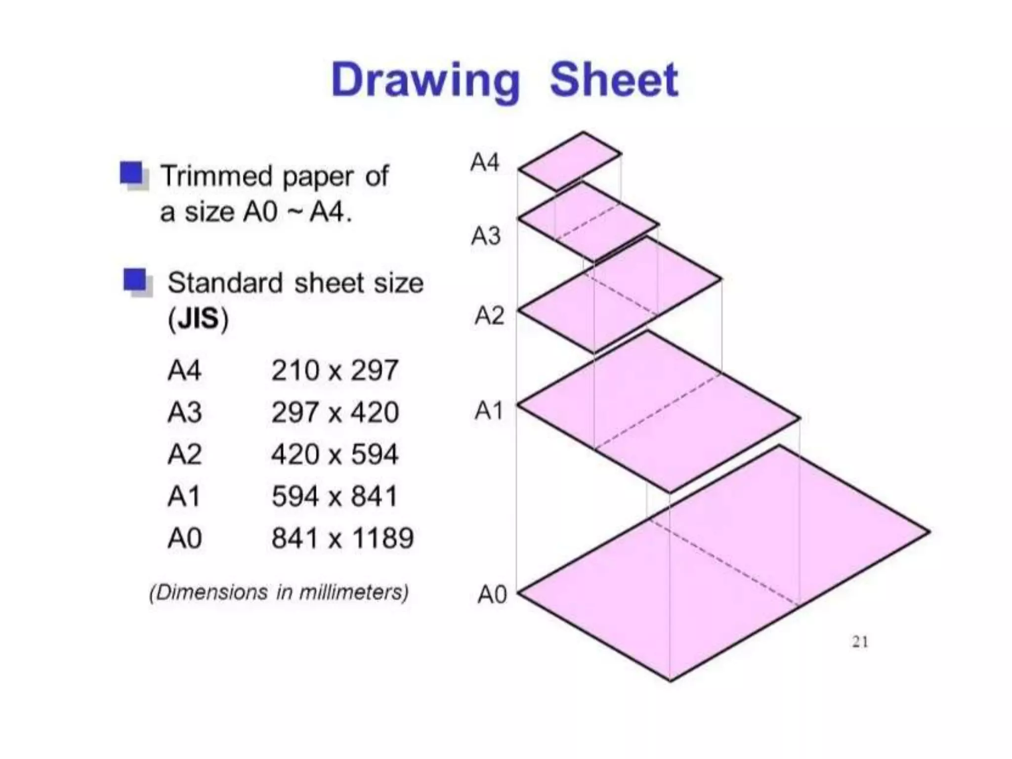 engineering drawing 1-WPS Office.pptx | Free Download