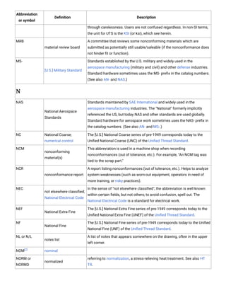 Engineering drawing abbreviations and symbols - Wikipedia.PDF