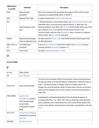 Engineering drawing abbreviations and symbols - Wikipedia.PDF