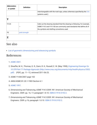 Engineering drawing abbreviations and symbols - Wikipedia.PDF