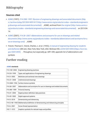 Engineering drawing abbreviations and symbols - Wikipedia.PDF