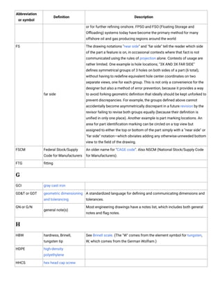Engineering drawing abbreviations and symbols - Wikipedia.PDF
