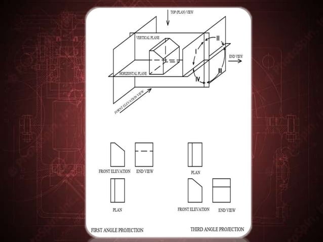 Engineering drawing fnbe 04.14 final | PPT