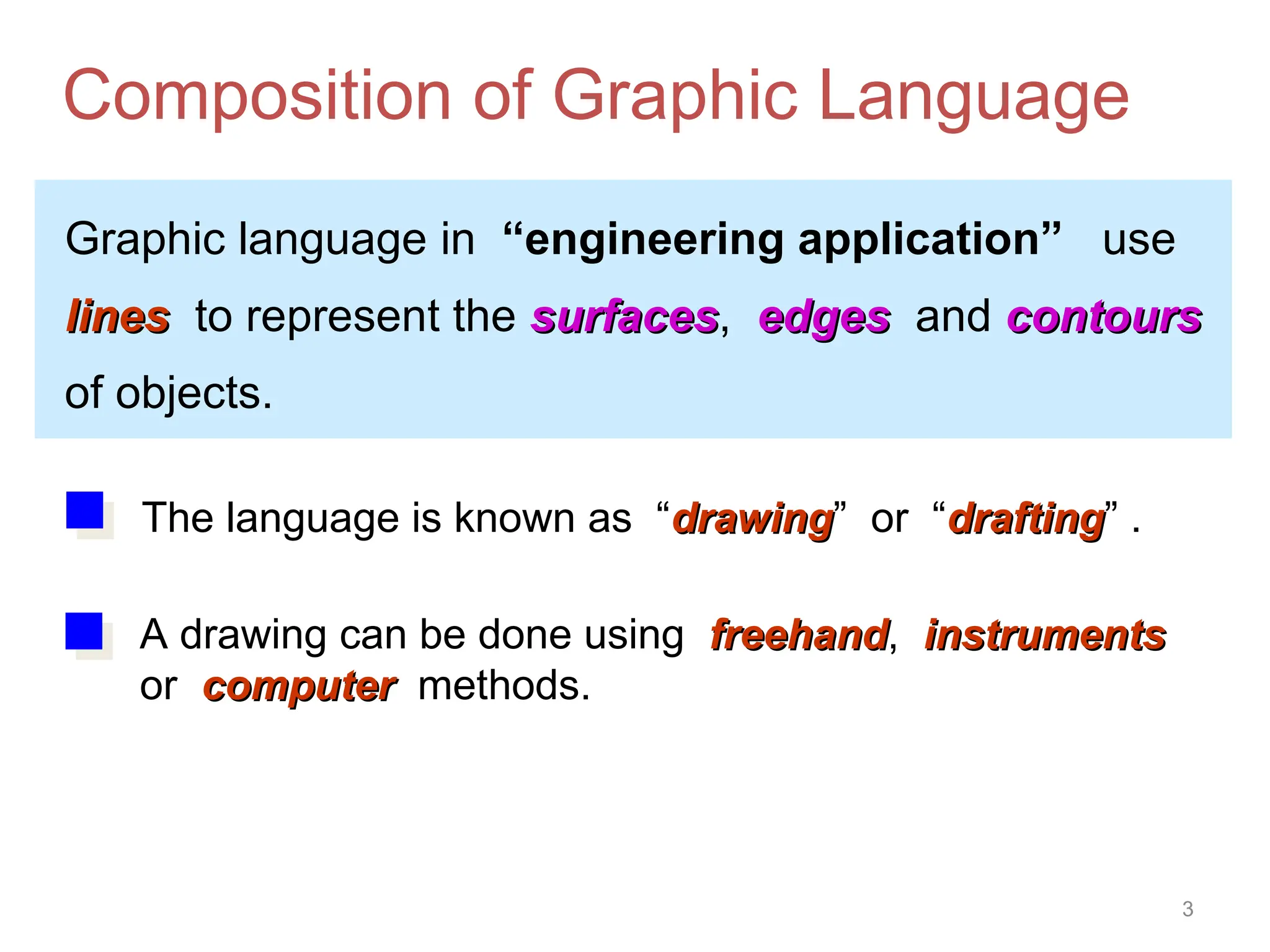 Understanding of Engineering drawing basics | PPT