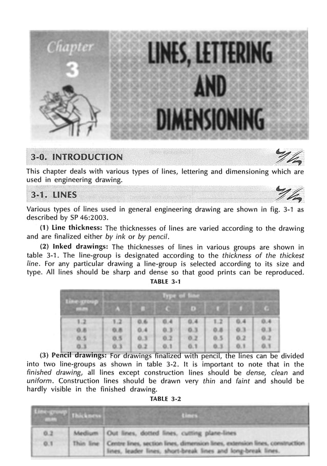 ENGINEERING DRAWING BY N.D BHATT.pdf | Drawing and Sketching | Arts and ...