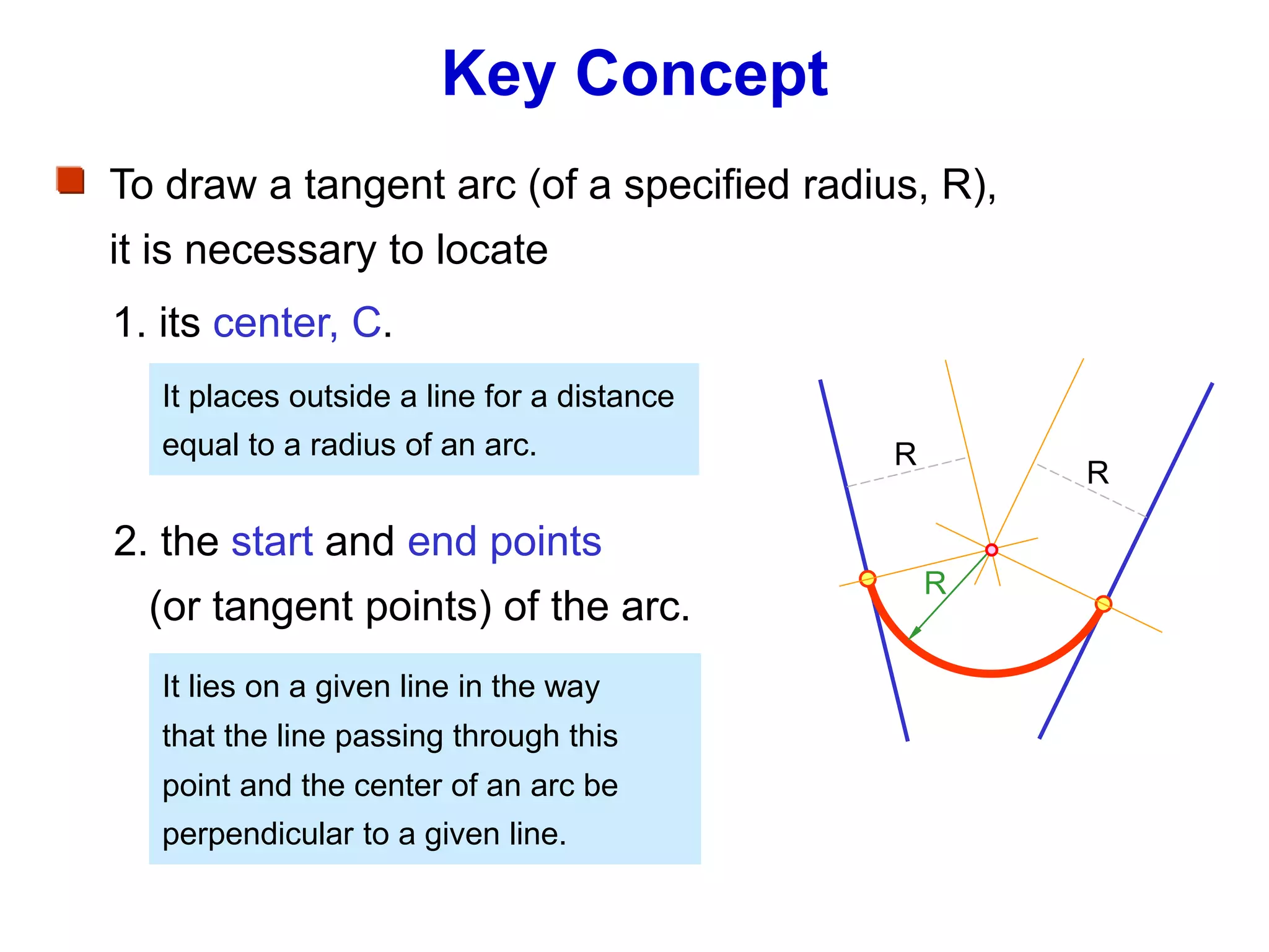 Engineering drawing chapter 02 using drawing tools | PPT