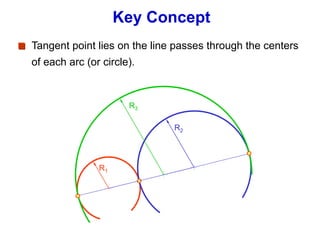 Engineering drawing chapter 02 using drawing tools | PPT