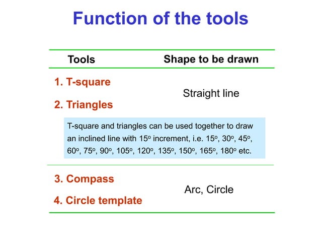 Engineering drawing chapter 02 using drawing tools | PPT