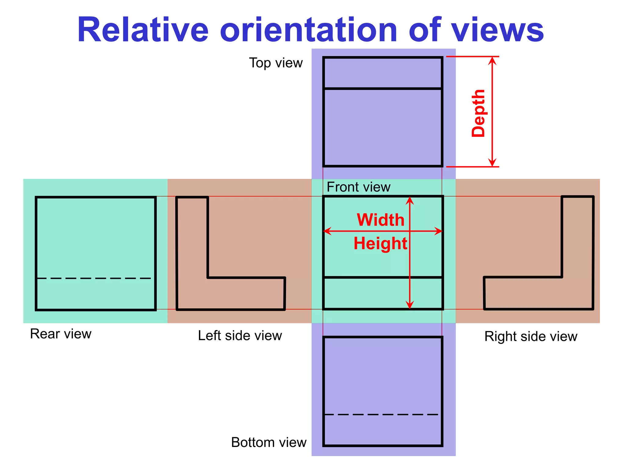 Engineering drawing chapter 03 orthographic projection. | PPT | 3-D Graphics | Computer Software ...