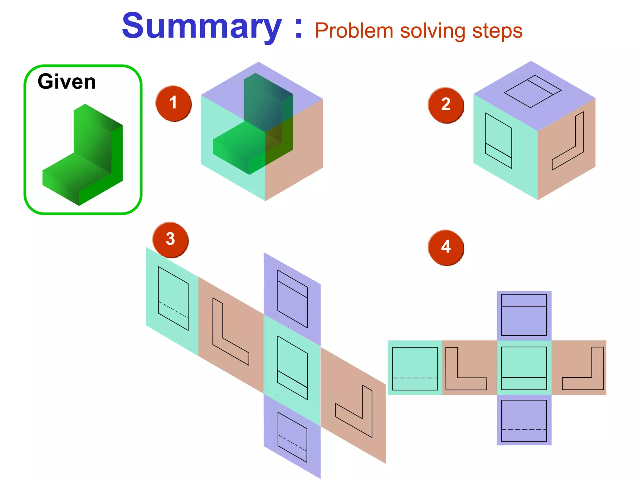Engineering drawing chapter 03 orthographic projection. | PPT
