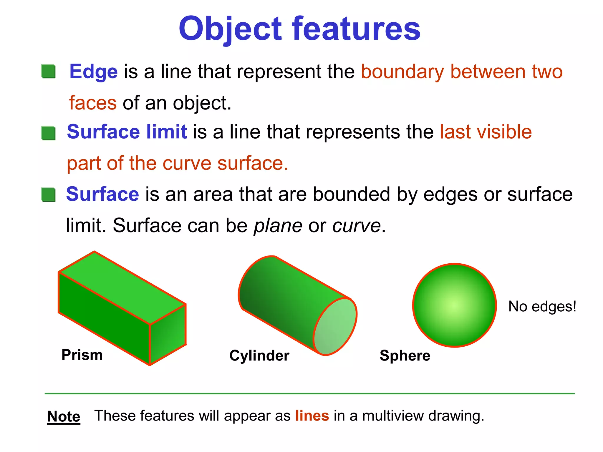 Engineering drawing chapter 03 orthographic projection. | PPT