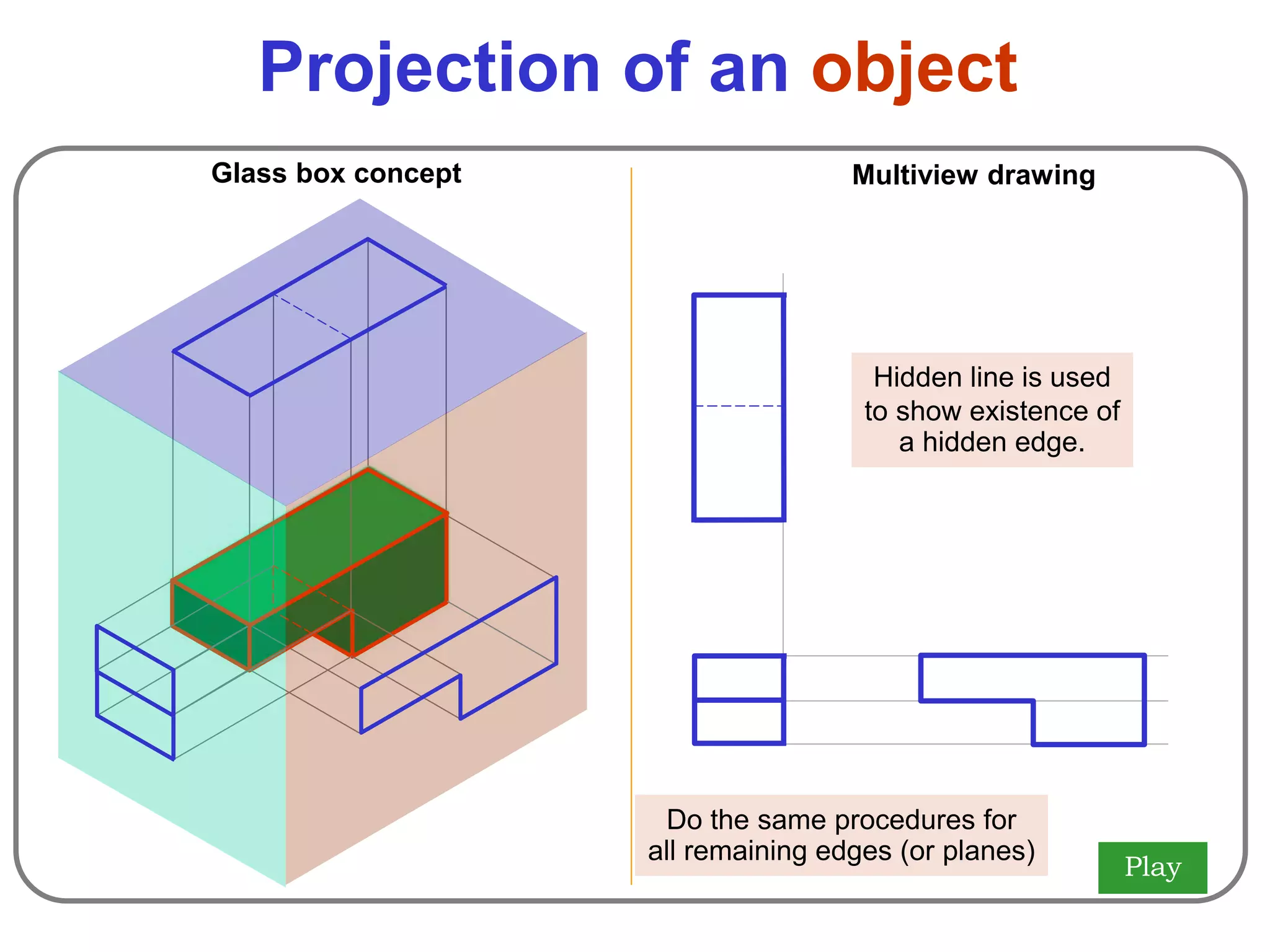 Engineering drawing chapter 03 orthographic projection. | PPT | 3-D Graphics | Computer Software ...