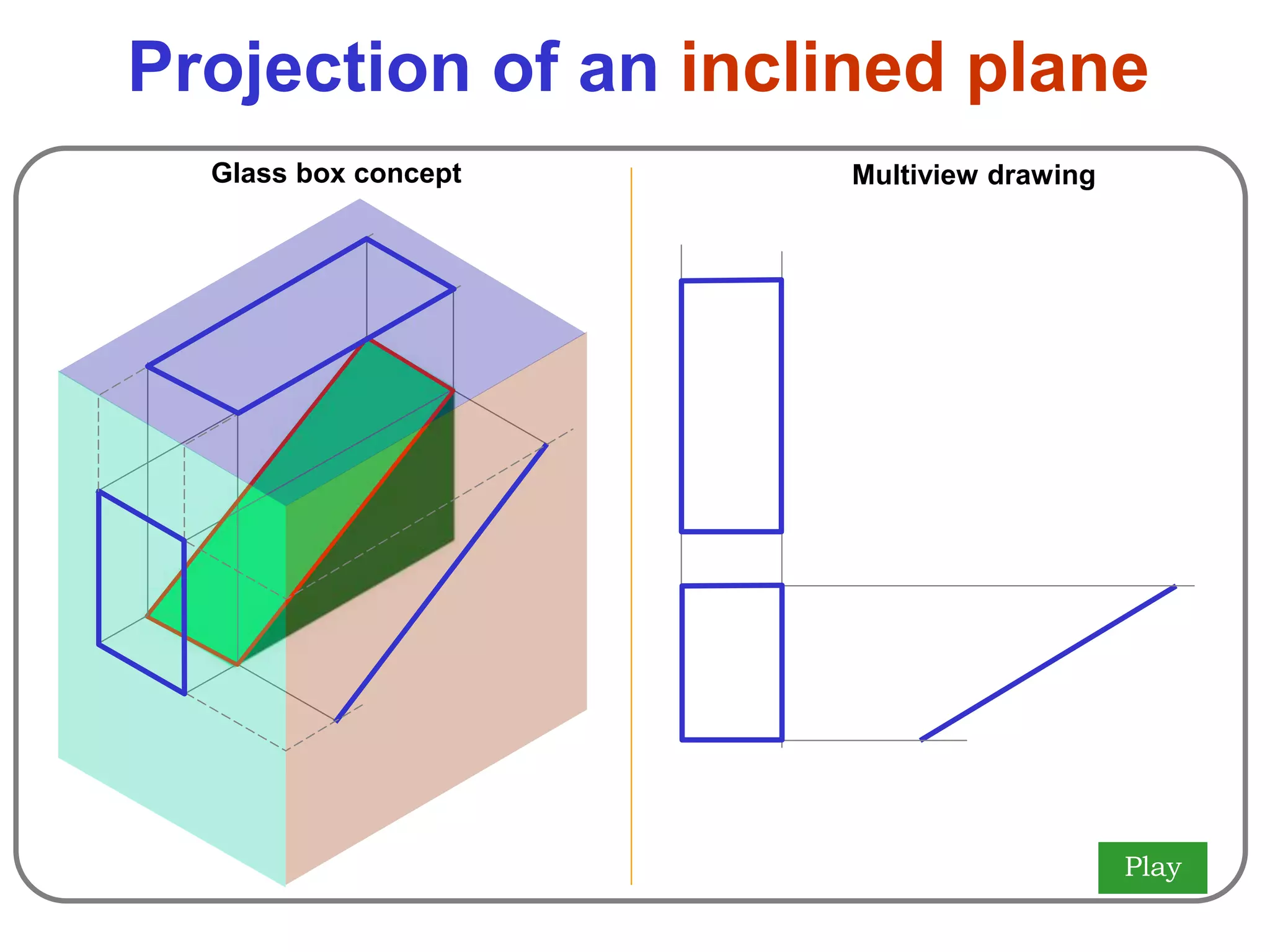 Engineering drawing chapter 03 orthographic projection. | PPT