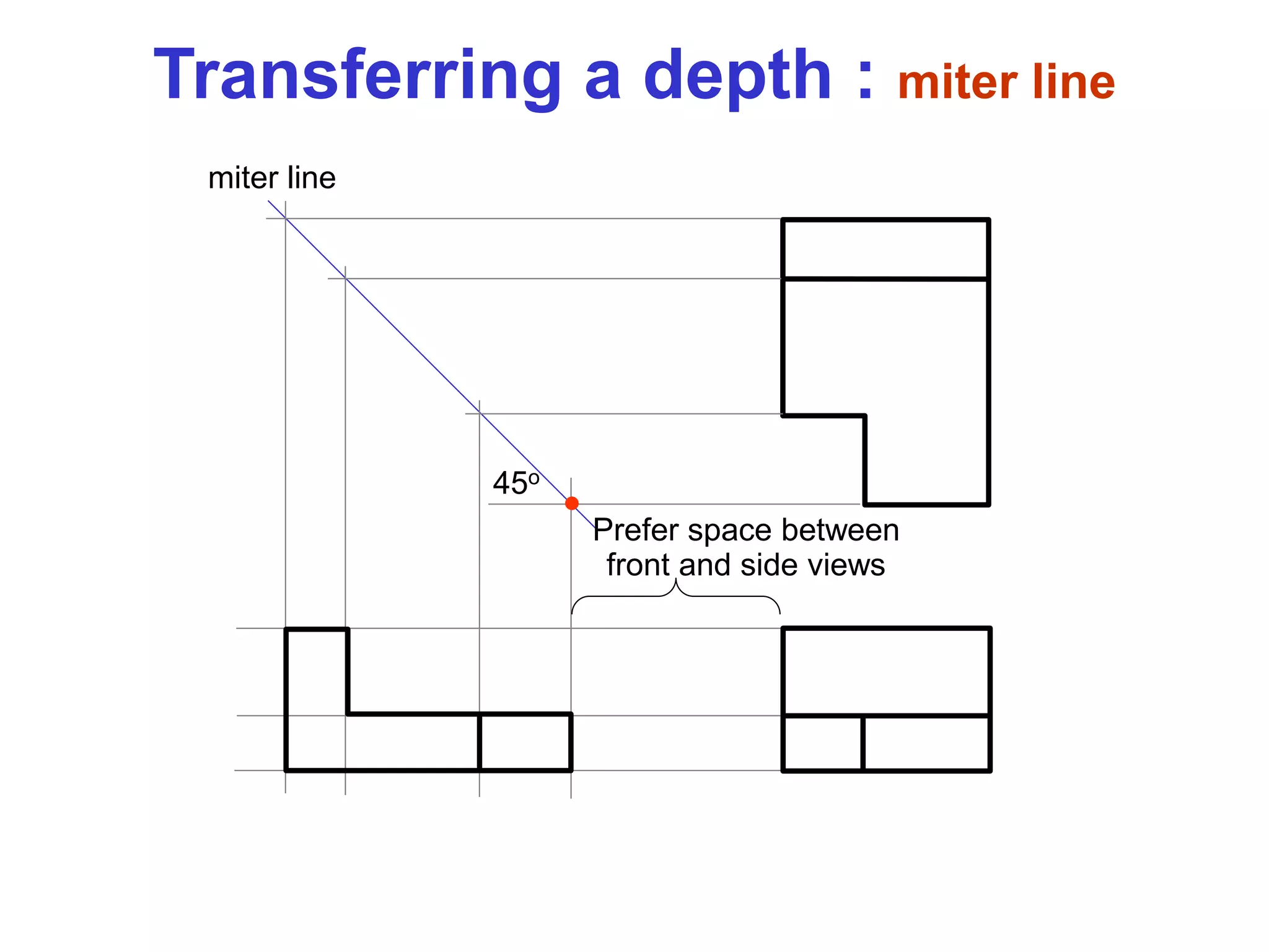 Engineering drawing chapter 03 orthographic projection. | PPT