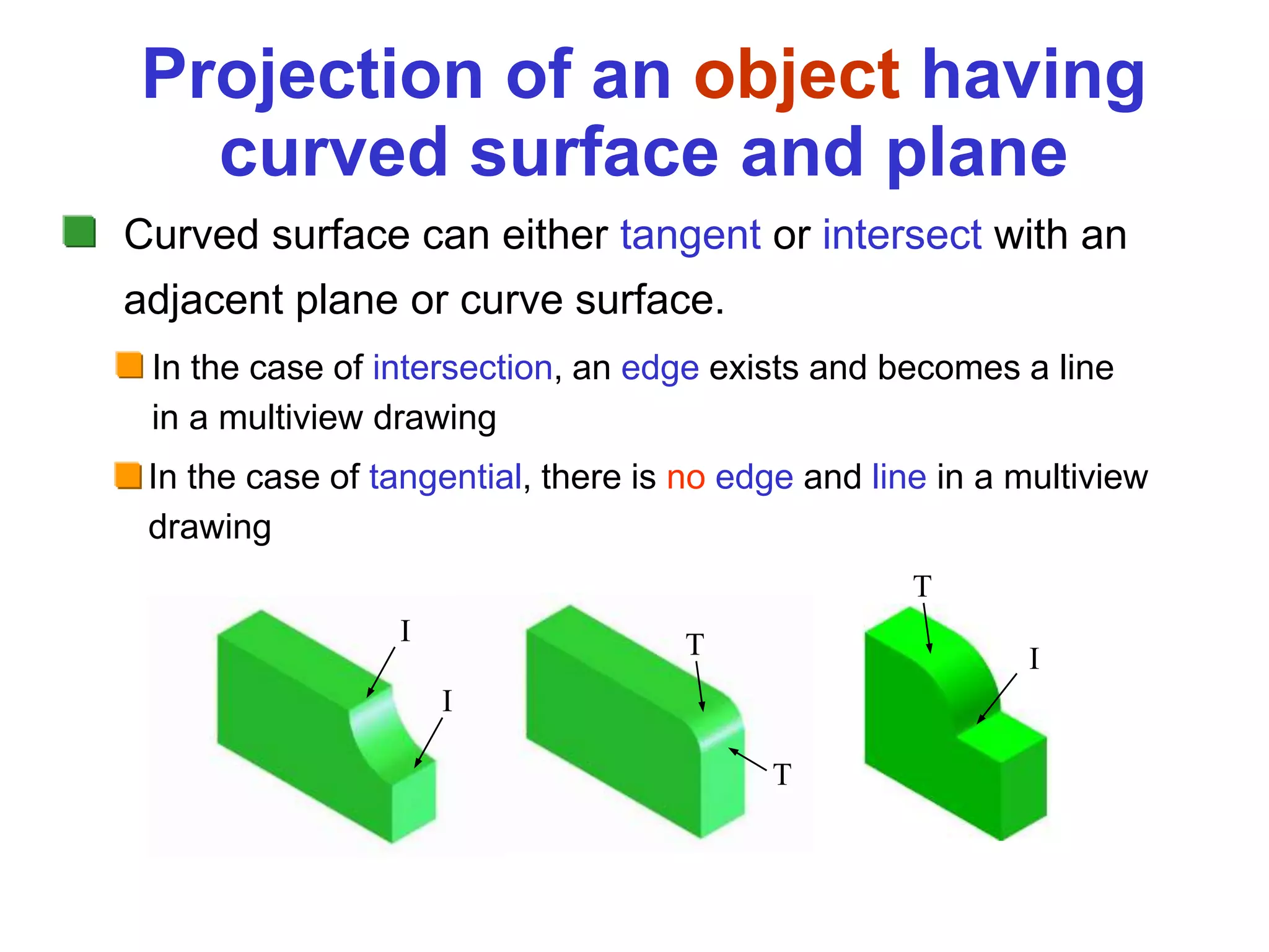 Engineering drawing chapter 03 orthographic projection. | PPT