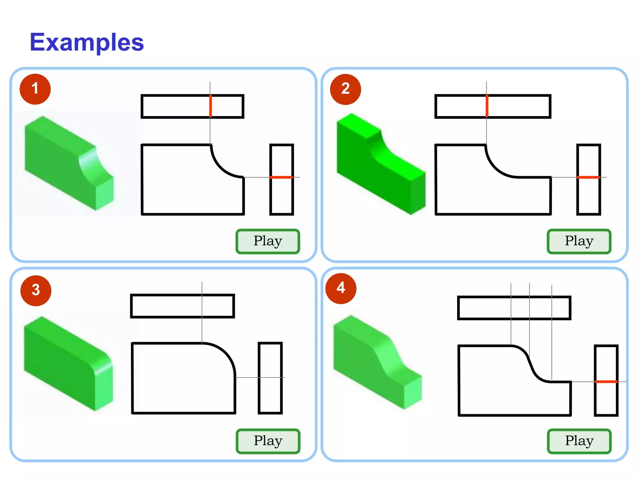Engineering drawing chapter 03 orthographic projection. | PPT